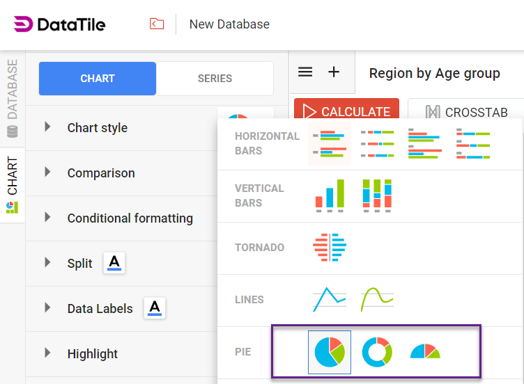 Pie chart / Donut chart